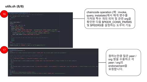Hyperledger Farbric Build Your First Network Install And Analysis Pdf