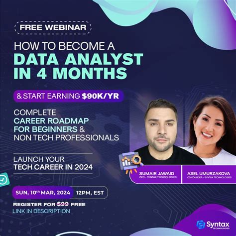 Syntax Technologies On Linkedin Dataanalytics Dataanalyticswebinar