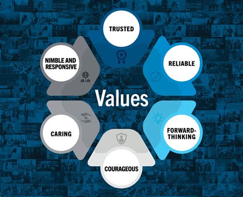 How To Use Nmap Network Mapper SecurityCTF
