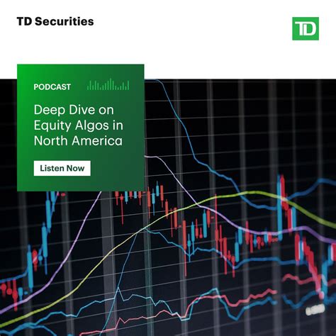 Td Securities On Linkedin Equity Algos Deep Dive Part I The Resilience Of Vwap