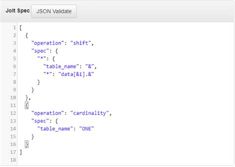 Solved Jolt Transform Cloudera Community 330850