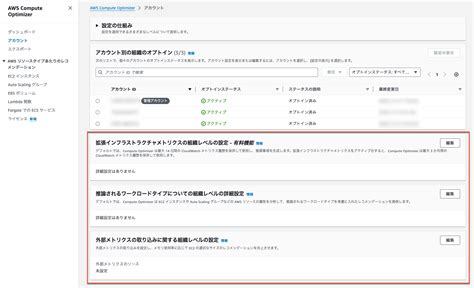 コスト・パフォーマンス最適化サービスの Aws Compute Optimizer の使い方や各種設定方法を紹介！ Developersio
