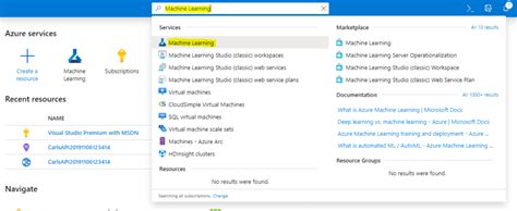 How To Create An Azure Machine Learning Workspace Carl De Souza