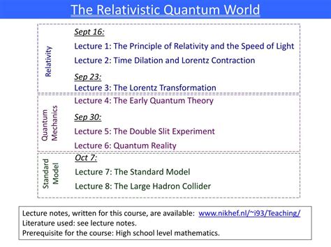 PPT A Lecture Series On Relativity Theory And Quantum Mechanics PowerPoint Presentation ID