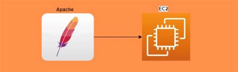 Aws — How To Install Apache Web Server On Ec2 Linux 2 By Adnan Turgay
