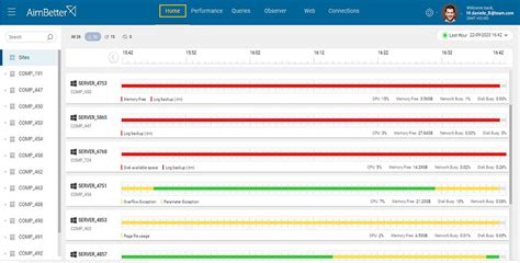 Aimbetter Sql Server Solutions Lp 2 Aimbetter