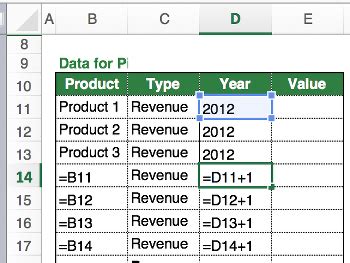Pivotable How To Prepare Data For Creating Pivot Tables In Excel