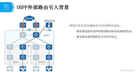 【ospf外部路由 4类lsa（sum Asbr）和5类lsa（external）以及7类lsanssa】（ospf的特殊区域）（外部路由