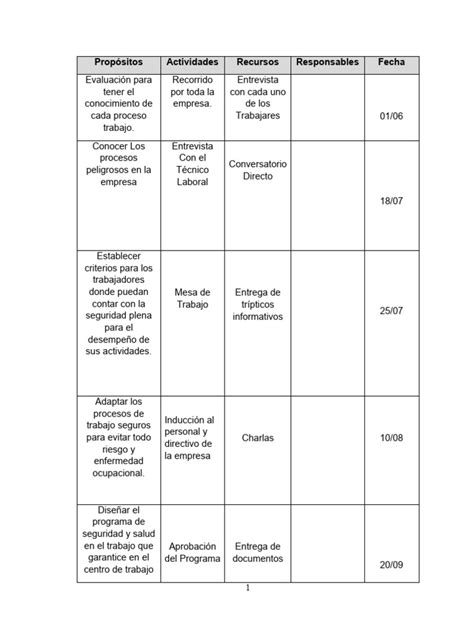 Odelo General De Cronograma De Actividades Pdf Business