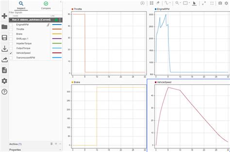 Analyze Data From Multiple Simulations Matlab And Simulink