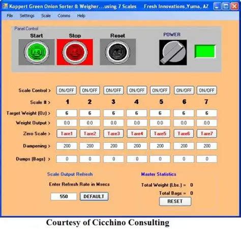 Allen Bradley Ab Plc Df1 Protocol To Run In Windows Online Over Linux