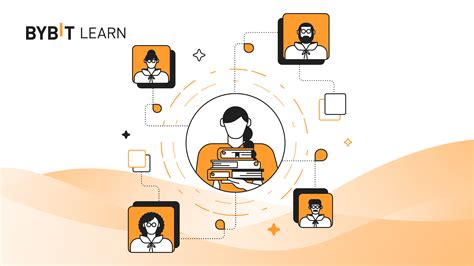 Bybit Smart Copy Mode The Way To Secure Copy Trading Profits Bybit Learn