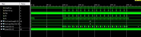交通灯控制电路设计verilog代码vivado仿真eda交通灯控制器课程设计程序设计文件激励文件约束文件vhdl语言vivado Csdn博客
