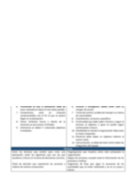 Solution Proceso Administrativo Studypool