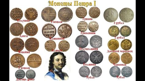 Монеты Царской России - ( Фартовый Копатель ) | Монеты, Россия