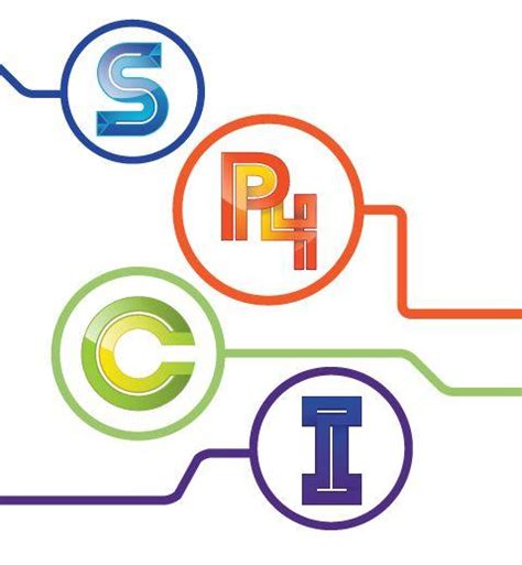 Perforce Logo Logodix