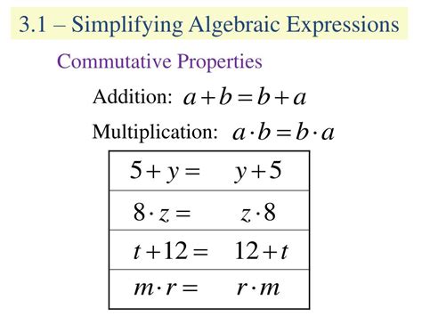 PPT Simplifying Algebraic Expressions PowerPoint Presentation ID