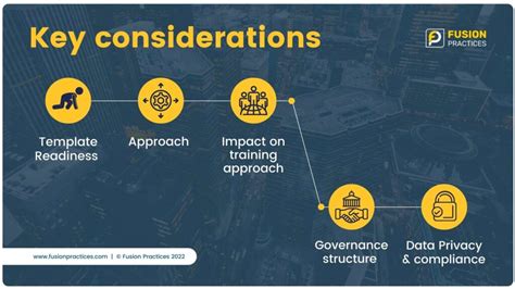 Key Considerations When Deploying Global ERP Template Solution For Roll Out Fusion Practices