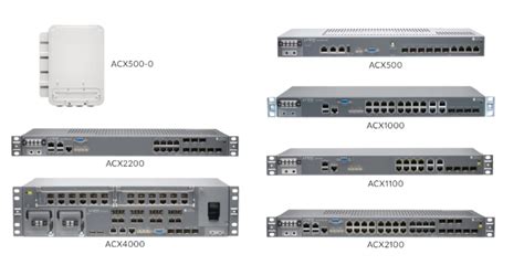 Juniper 1u Fanless Router Universal Router Juniper Router Price Acx1000 Buy Acx1000 Juniper