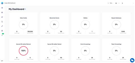 Crypto Apis Software 2024 Reviews Pricing And Demo