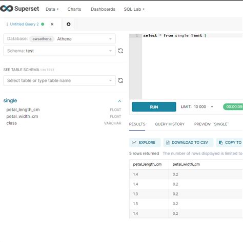 Dbspecific Data Schema Retrieval From Athena Incorrect · Issue 15814 · Apachesuperset · Github