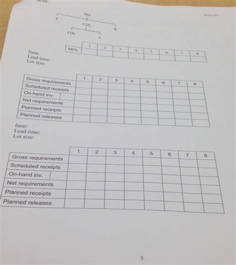 Solved Problem The MRP Department Has A Problem Chegg Com