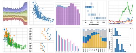 Tensorflow Graph Visualizer A Tool For Visualizing “illegible” Deep