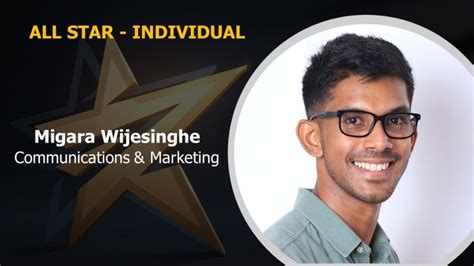 Migara Wijesinghe On Linkedin Lseg Awardsnight Mindset Recognition 185 Comments