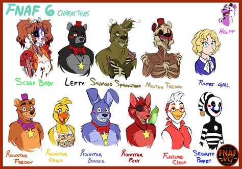FNAFNG_Helpy GIF 1 by NamyGaga on DeviantArt