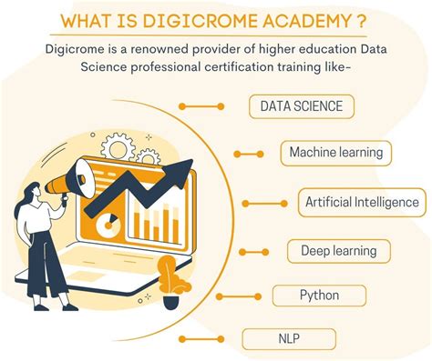 Empower Your Career With Digicrome Academys Comprehensive Data Science And Ai Training By
