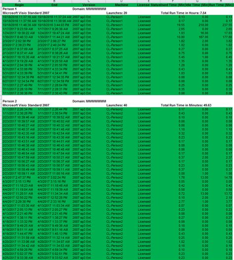 Solved Input Multiple Sections Of Same Worksheet In Excel Alteryx Community