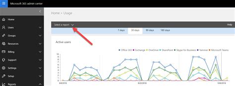Sizing Backup Storage Veeam For Office 365 Ian0x0r Snurf