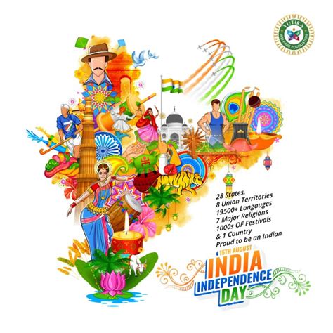 Aasim Maner On Linkedin Happy Independence Day🇮🇳🇮🇳🇮🇳