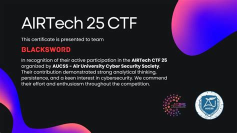 One Of The Toughest Ctfs Ive Played Muhammad Abdullah Bin Khalid