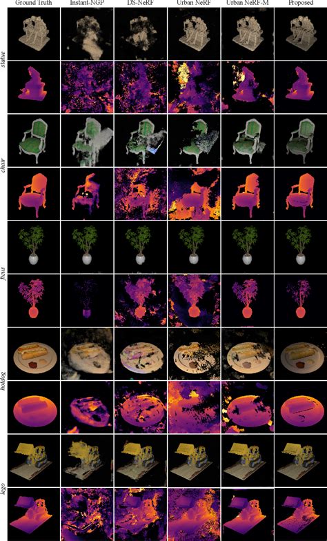 Figure 2 From Transient Neural Radiance Fields For Lidar View Synthesis