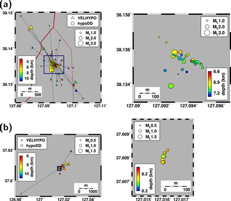 Earthquake Relocation Based On Double‐difference Method A B In Download Scientific Diagram
