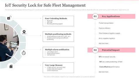 Logistics Security Slide Team