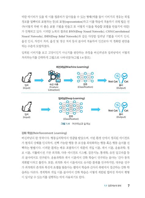 알라딘 미리보기 파이썬으로 배우는 인공지능 수학