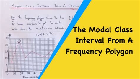 Modal Class Interval Explained Simply Transtutorblog