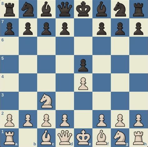 Vienna Game Chess Openings Wiki Fandom