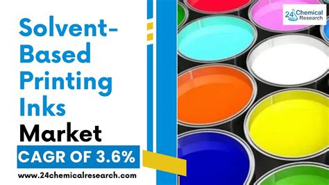 Solvent Based Printing Inks Market Research Report 2024 To 2030