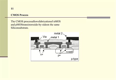Vlsi Design And Fabrication Ppt Ppt
