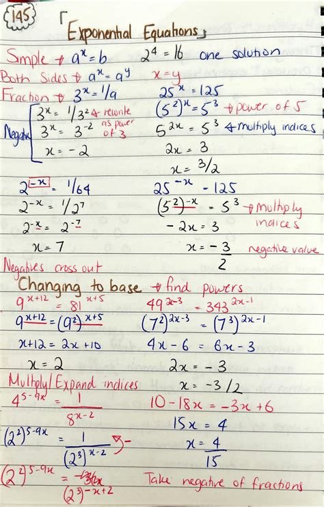 SOLUTION Grade 10 Graphing Functions And Further Functions Studypool