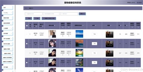 基于springboot的宠物健康咨询系统 论文、毕设源码、开题报告 csdn博客