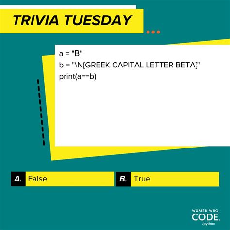 Wwcode Womenwhocode Trivia Python Pythoncode Pythoncoding