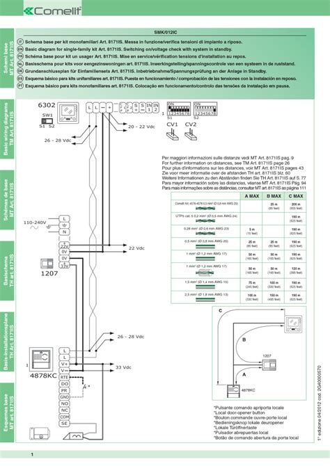 Comelit Installation Instructions