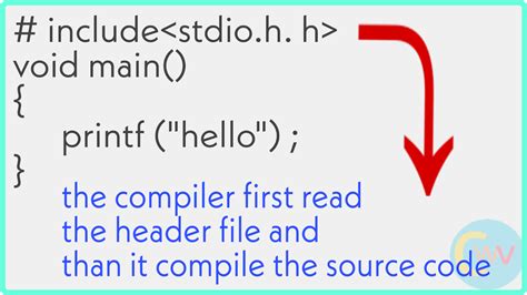 include in c language
