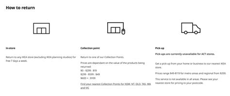 How To Write An Effective Return Policy For Online Stores