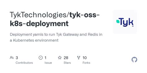 Github Tyktechnologiestyk Oss K8s Deployment Deployment Yamls To