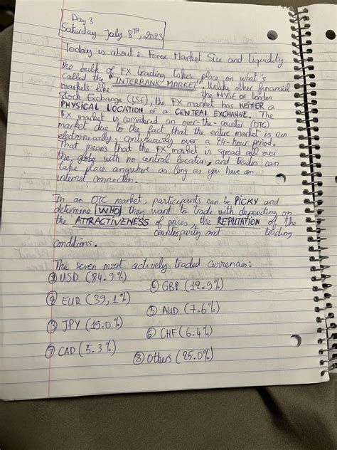 Day 3 On Learning How To Become A Forex Trader Today I Learned About Forex Market Size And